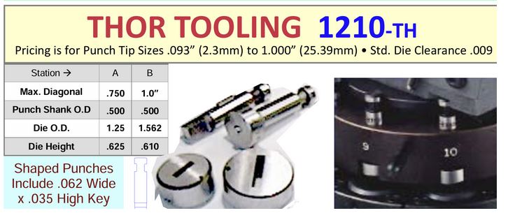 Thor Punch and Die kit – Batavia Machinery, Inc